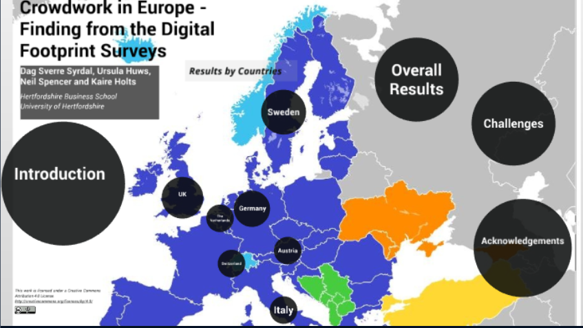 Digital Footprint | Dag Sverre Syrdal